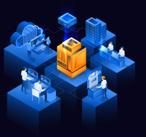 Platform - Centerity